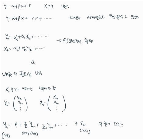 벡터 자기회귀 모형 Varsvar