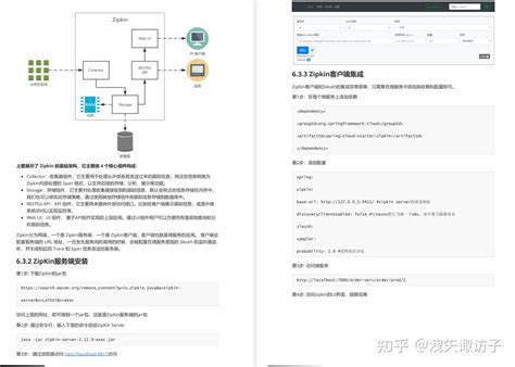 纯干货！阿里内部“spring cloud alibaba 学习笔记”学完直接完善简历 知乎