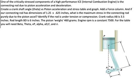 One Of The Critically Stressed Components Of A High
