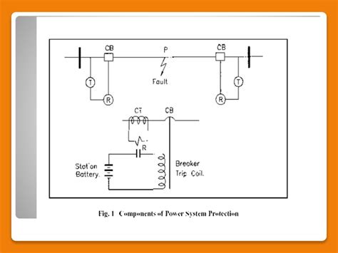 Relays And Its Types Complete Guide PPTX Physics Science