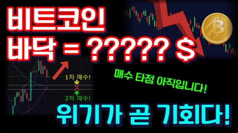 비트코인 연속 하락세ㅣ어디까지 하락 했다가 반등할까ㅣ대응만이 살길비트코인 알트코인 Youtube