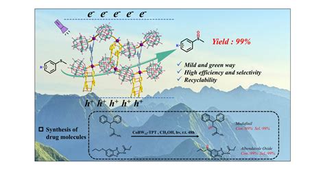 Constructing A Polyoxometalate Based Metal Organic Framework For Photocatalytic Oxidation Of