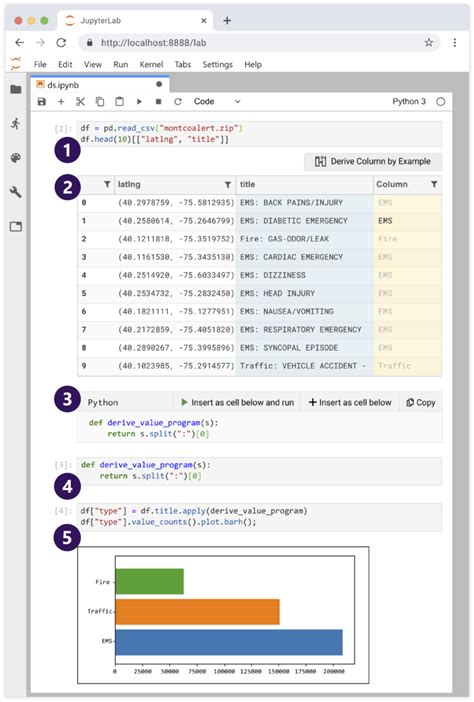 Old Tools New Tricks Improving The Computational Notebook Experience