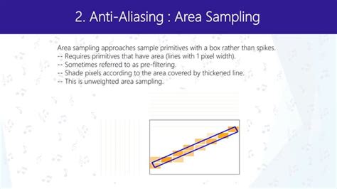 Anti Aliasing Computer Graphics Pptx