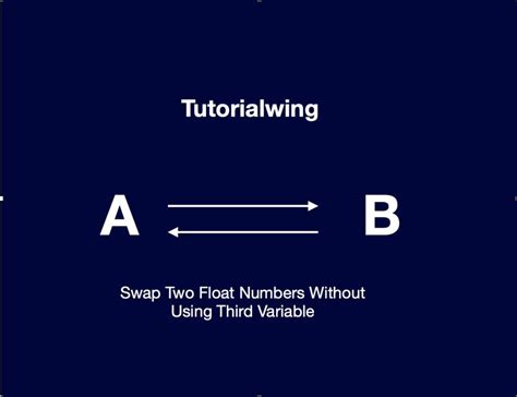 Rajeev Kumar On Linkedin Python Program To Swap Two Float Numbers Without Using Third Variable