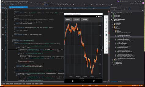 Xamarinios And Xamarinandroid Support Coming Soon Scichart