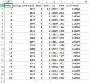 How To Convert A Csv File To Excel