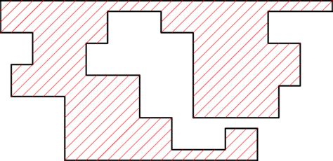 A Closed Simple Curve C Of Z 2 With Its Interior In Red Download Scientific Diagram