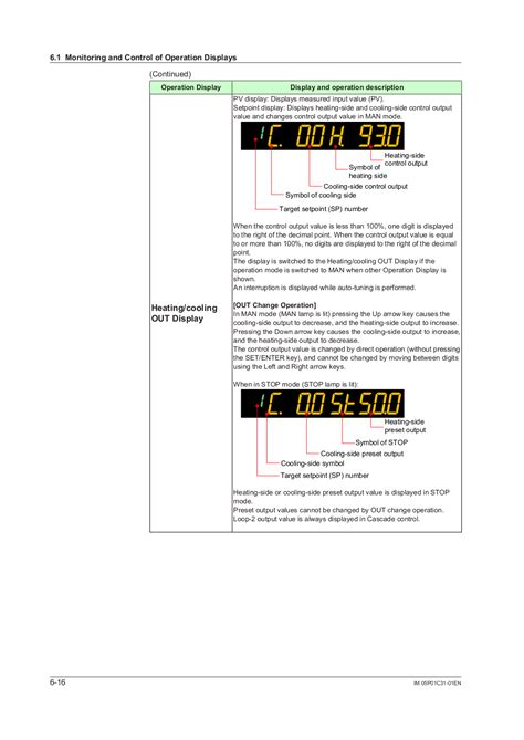 Yokogawa Ut55a Ut52a Operating Manual
