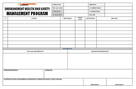 Environment Health And Safety Objectives And Management Plan