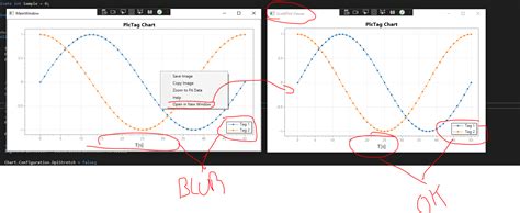 Blury Chart Issue 2370 ScottPlot ScottPlot GitHub