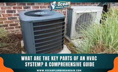 What Are The Key Parts Of An Hvac System