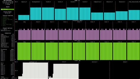 Port Gbe Intel Core Virtualization And Firewall Appliance Mini Review Page Of