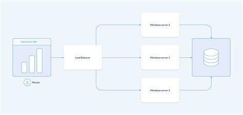 How To Download Metabase Image Using Docker In Microsoft Windows Entre Agora No Universo Do