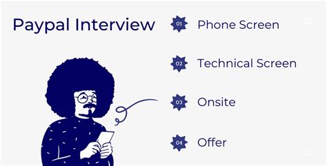 Paypal Interview Process And Questions Candor
