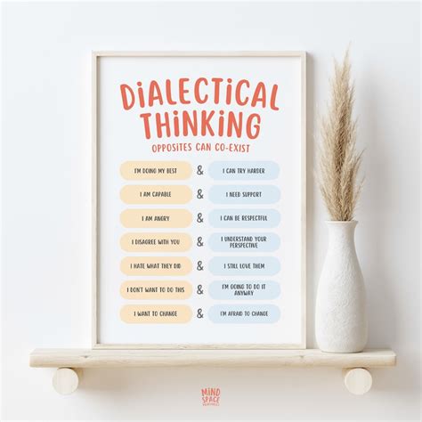 Dialectical Thinking Poster Dbt Poster Therapy Wall Art Etsy