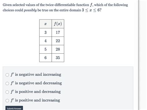 Solved Given Selected Values Of The Twice Differentiable