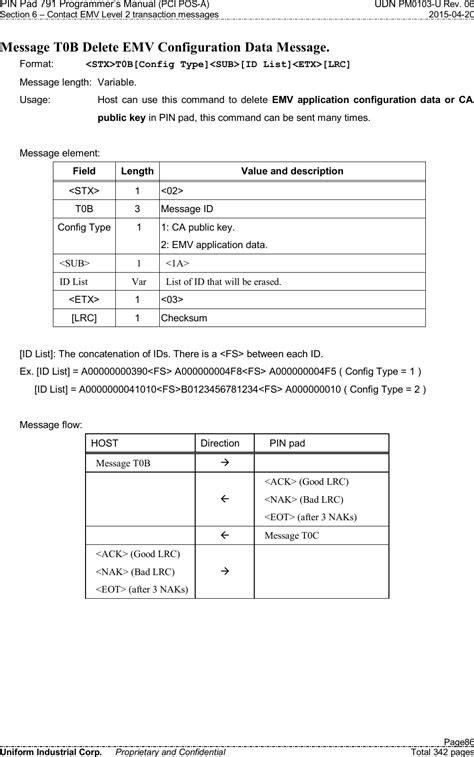 Uniform PP791 PIN Pad 791 User Manual