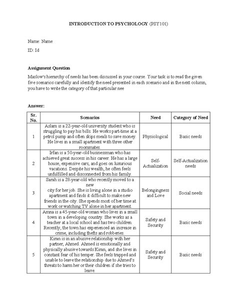 PSY101 Introduction TO Psychology PSY101 INTRODUCTION TO PSYCHOLOGY PSY101 Name Name ID