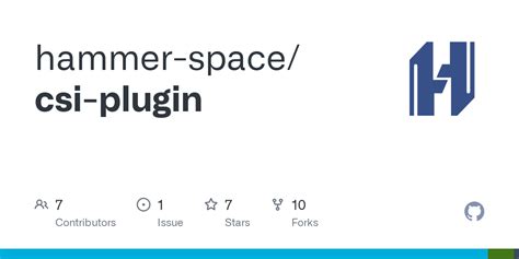 GitHub Hammer Space Csi Plugin