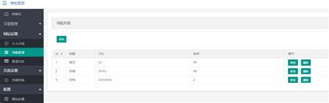 Github Huaaweicode Blog Management System Based On Jfinal Jfinal