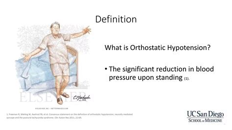 Orthostatic Hypotension Pptx