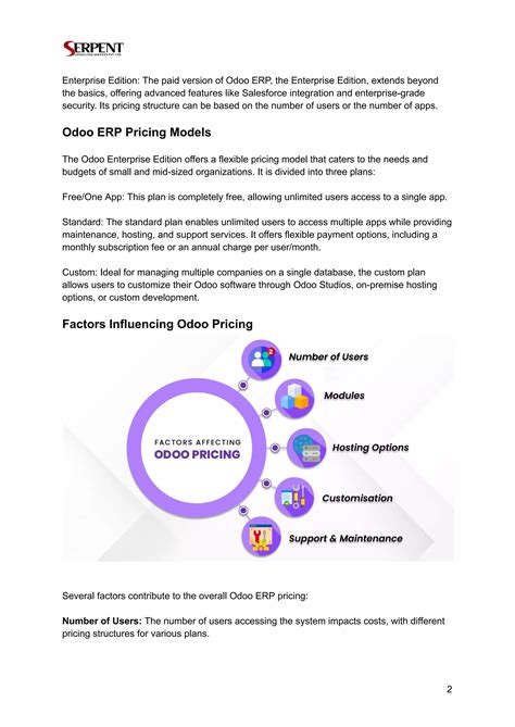 Odoo Implementation Pricing A Comprehensive Guide 1 Pdf