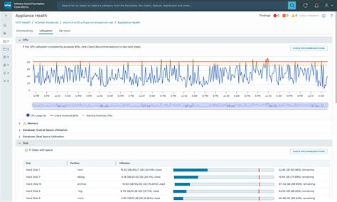 How Vmware Cloud Foundation 9 Simplifies Troubleshooting Vmware Cloud Foundation Vcf Blog