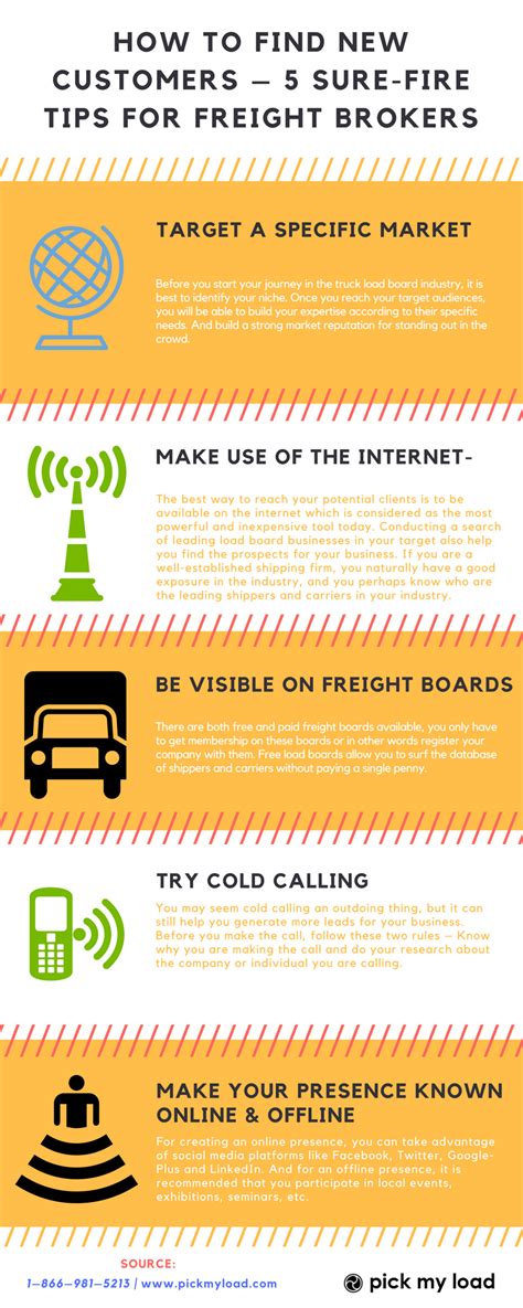 Free Freight Broker Business Plan Template Download Our Free Freight