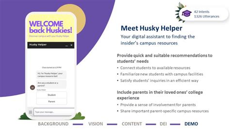 Song Nhi Vo On Linkedin Over This Past Week I Participated In The