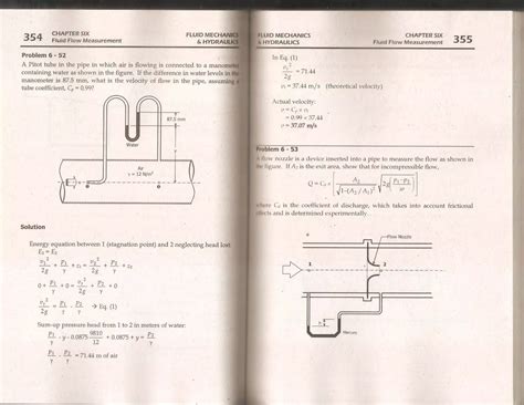 Hydraulics Gillesaniapdf