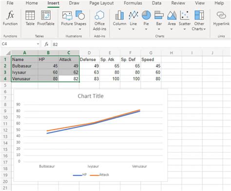 Excel Line Charts Sarthaks Econnect Largest Online Education Community