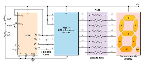 Bcd Counter Circuit Electronics Lab