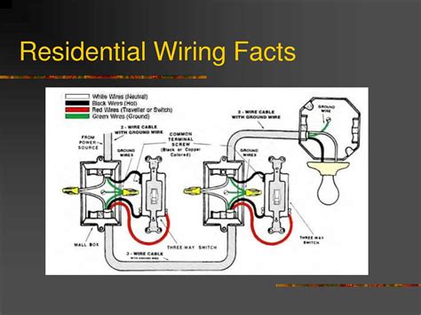 How To Install Residential Light Switch Wiring Step By Step Guide