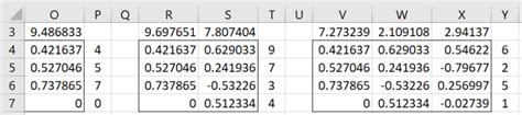 Orthogonal Vectors Matrices Real Statistics Using Excel