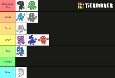 My Bfb Numbers Tier List Fandom
