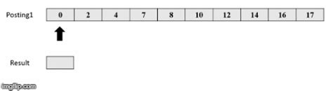 And Or And Not Boolean Queries On Inverted Indexes In Python By