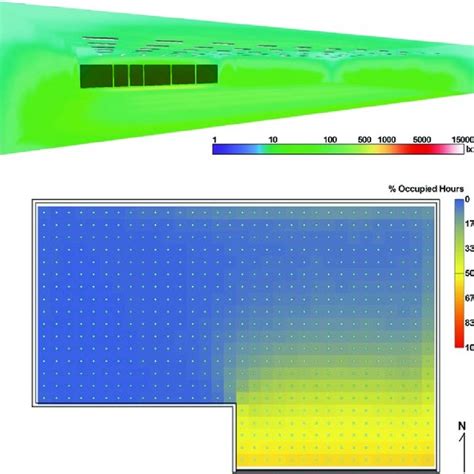 Above Electric Lighting Simulations Software Dialux Evo Values In Lx Download Scientific