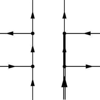 The N N NN Transition Amplitudes Originated By The N N Coupling Download Scientific
