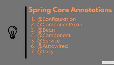 Spring HelloWorld Example In Java Annotations And Autowiring Tutorial