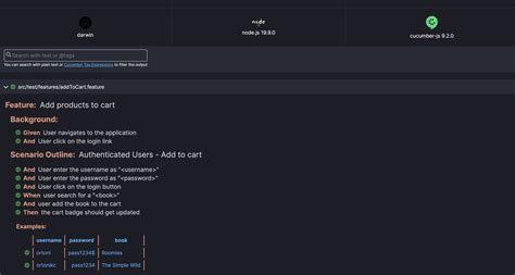 GitHub Acharjeeauntor Playwright Cucumber Project This Project Will Contains Playwright With