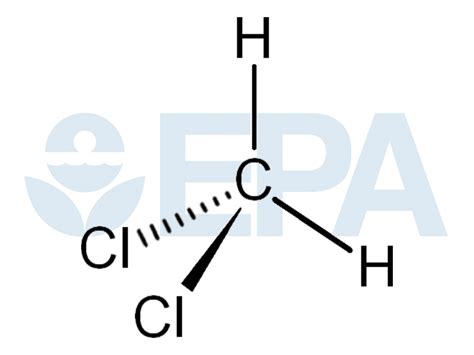 Methylene Chloride