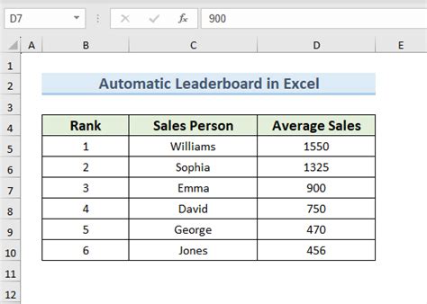 How To Create A Leaderboard In Excel With Easy Steps