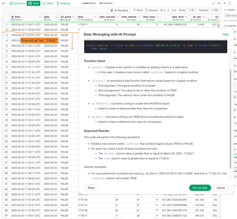 Logical Statement Comparing Time And Ai Exploratory Community