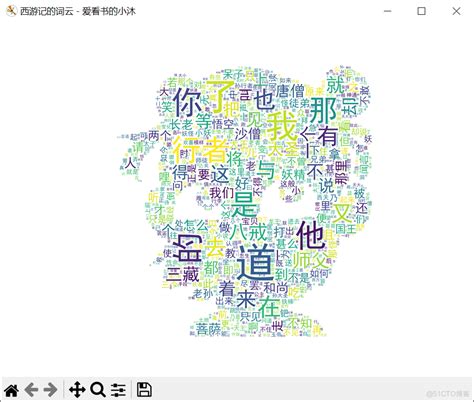 【nlp开发】python实现中文、英文分词51cto博客python 分词 【nlp开发】python实现中文、英文分词51cto博客python 分词