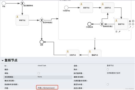 Activti使用并行子流程 配置activiti 并行任务 Csdn博客