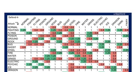 Pogotypeeffectivenesspdf Docdroid