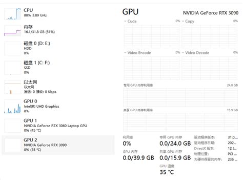 Gpu Not Working · Issue 2825 · Oobaboogatext Generation Webui · Github