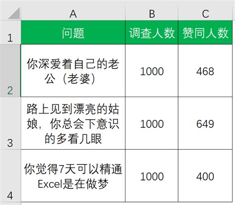 中label换行问题 Excel图表中横轴标签太长，怎么放都不顺眼？ Csdn博客