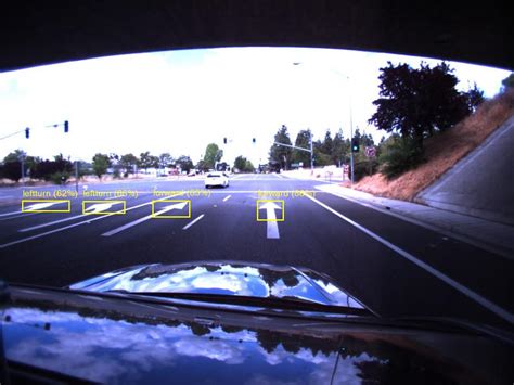 Github Aliardanroadmarkingdetection Road Markings Detection Using Yolov5 Model Based On Onnx